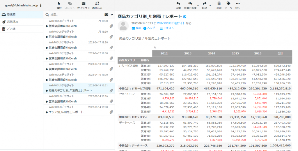 WebFOCUS 基本サービス | WebFOCUS knowledge base