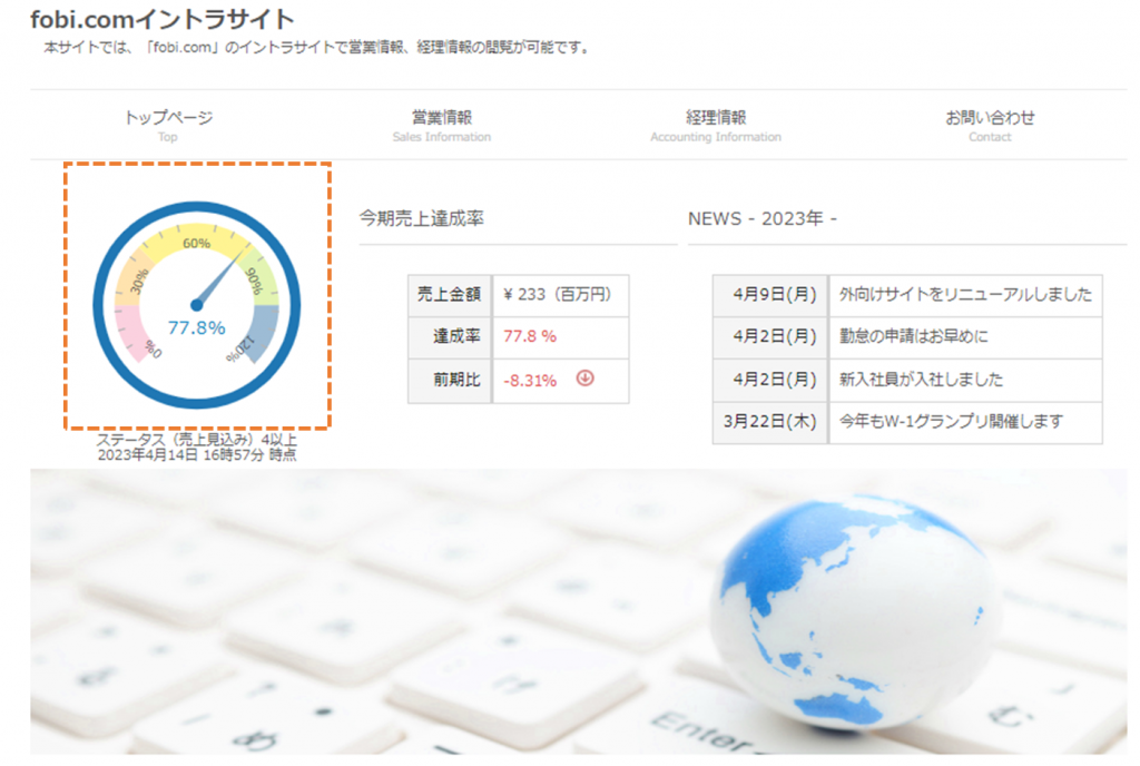 WebFOCUS 基本サービス | WebFOCUS knowledge base