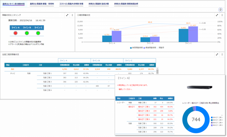 COOL FOCUS | WebFOCUS knowledge base