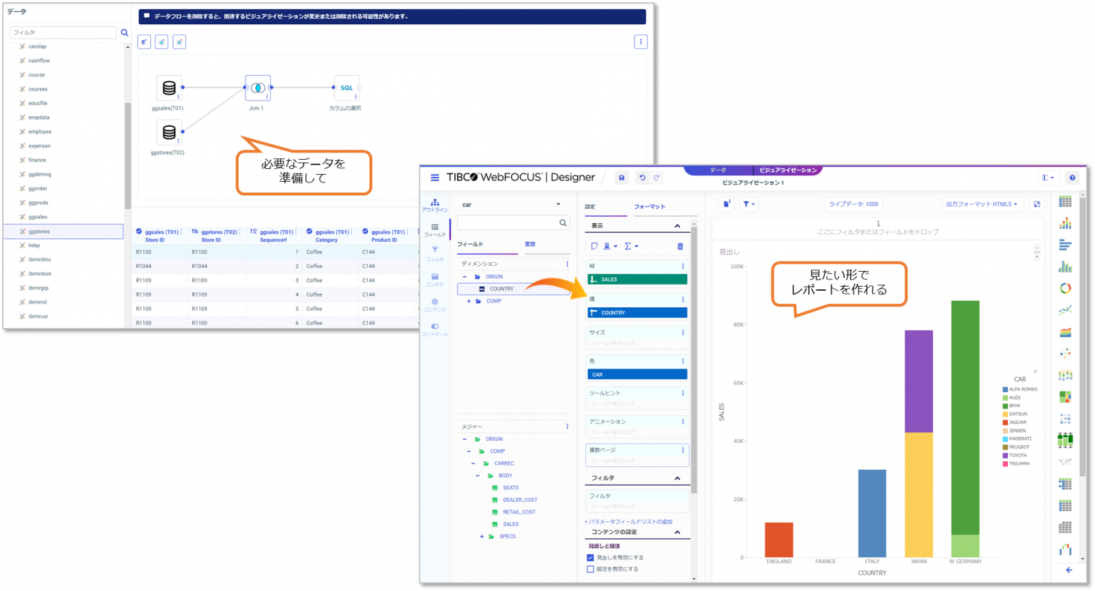 COOL FOCUS | WebFOCUS knowledge base