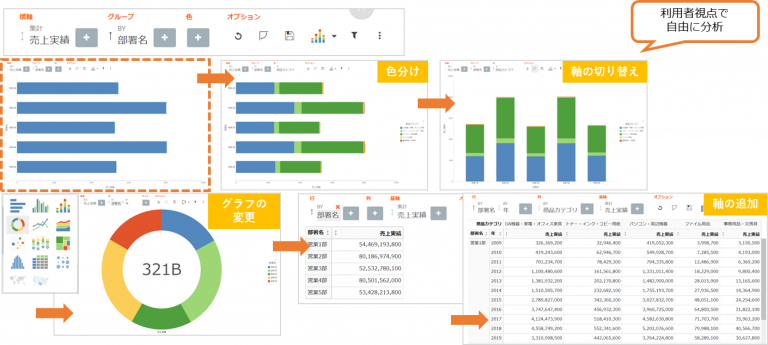 COOL FOCUS | WebFOCUS knowledge base