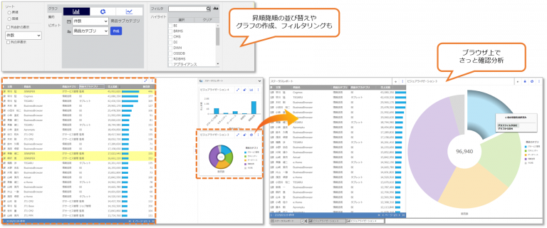COOL FOCUS | WebFOCUS knowledge base