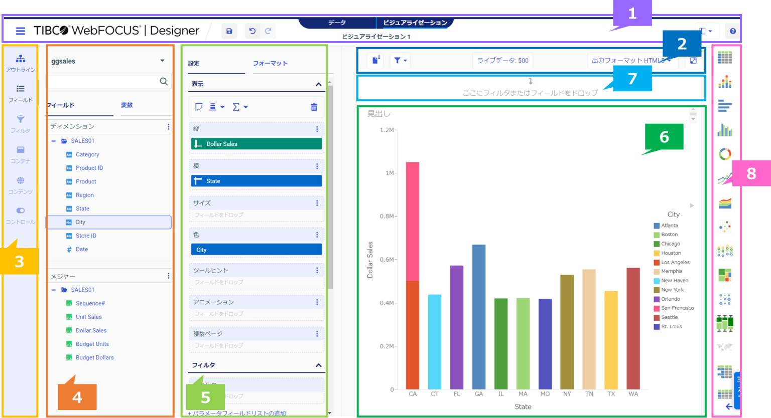 Designer特集 | WebFOCUS knowledge base