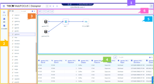 Designer特集 | WebFOCUS knowledge base